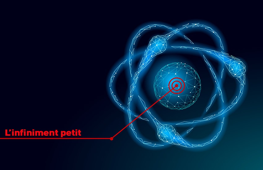 Physique quantique, explications simples | Fondis- Physitek