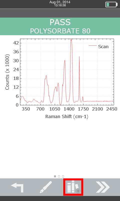Les bases de la spectroscopie Raman
